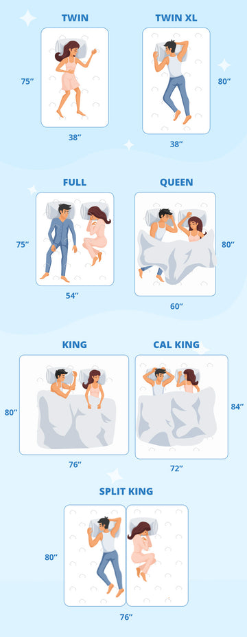 Official Puffy® Luxury Split King Size Mattress | Premium Comfort